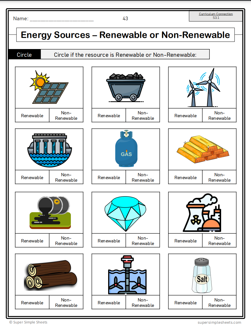 Systems Unit - Grade 3 - Alberta Social Studies - Lesson/Workbook Bund ...