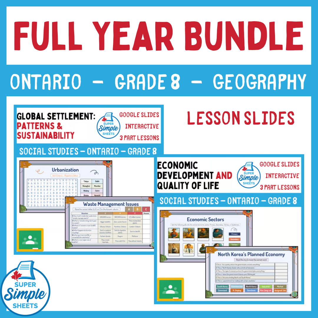 Grade 8 - Ontario Geography - Google Lesson Slides - Full Year Bundle ...