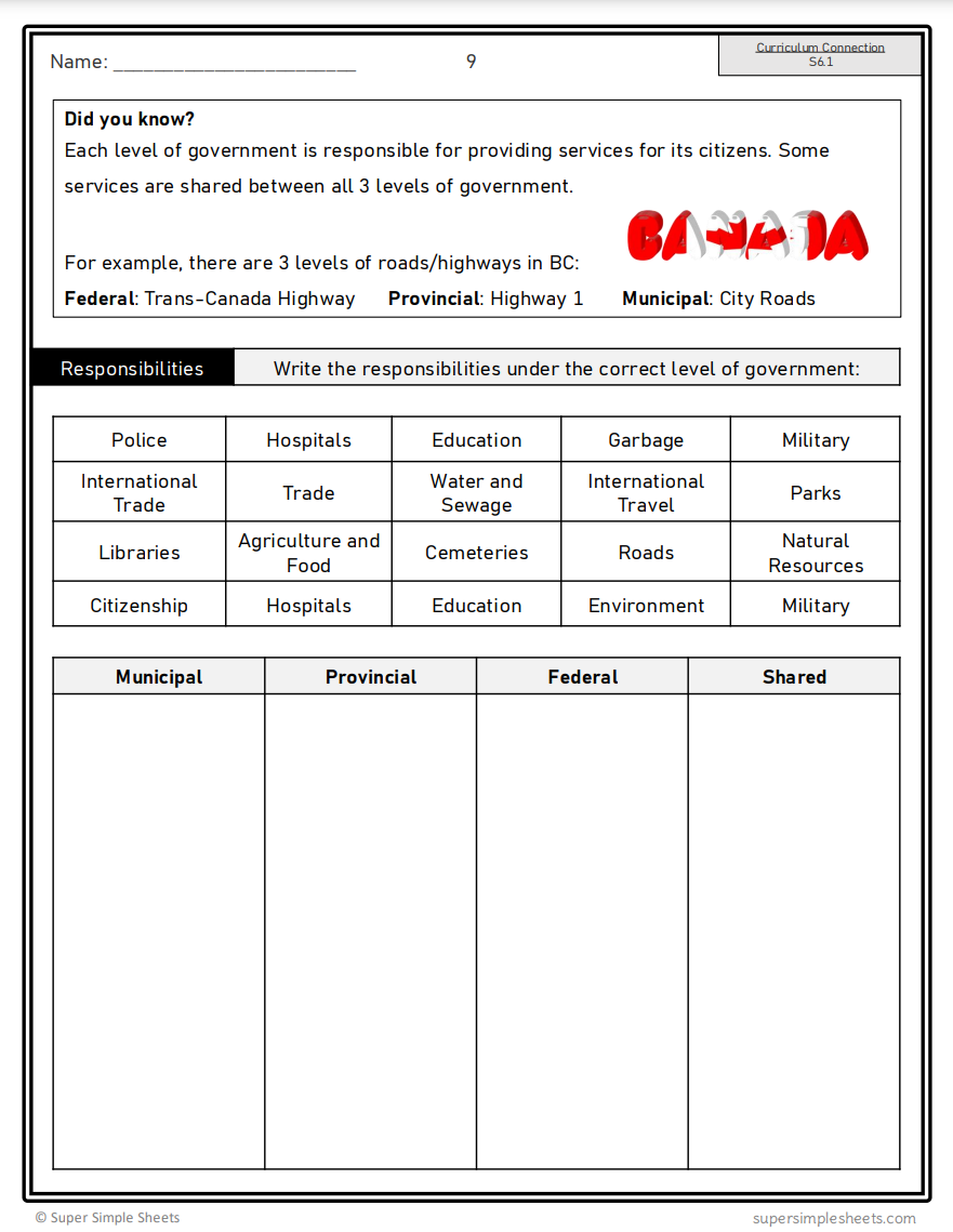 Systems Unit - Grade 6 - Alberta Social Studies - Lesson/Workbook Bund ...
