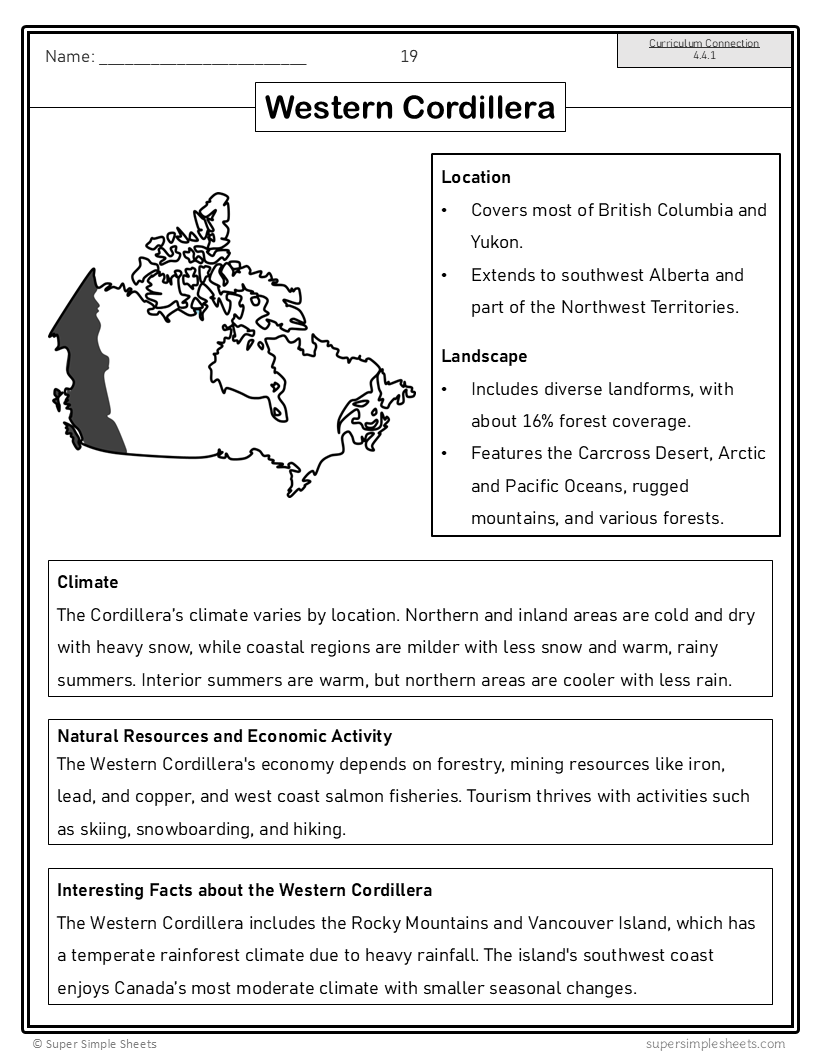 Nova Scotia - Grade 4 Social Studies - FULL YEAR BUNDLE – Super Simple ...