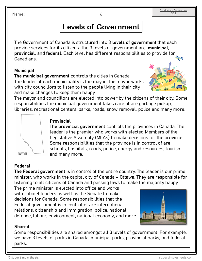 Alberta - Grade 6 Social Studies - FULL YEAR BUNDLE – Super Simple Sheets
