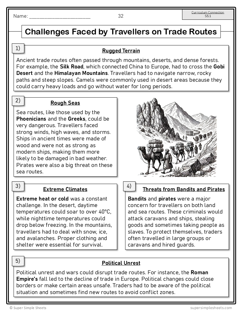 Alberta - Grade 5 Social Studies - FULL YEAR BUNDLE – Super Simple Sheets