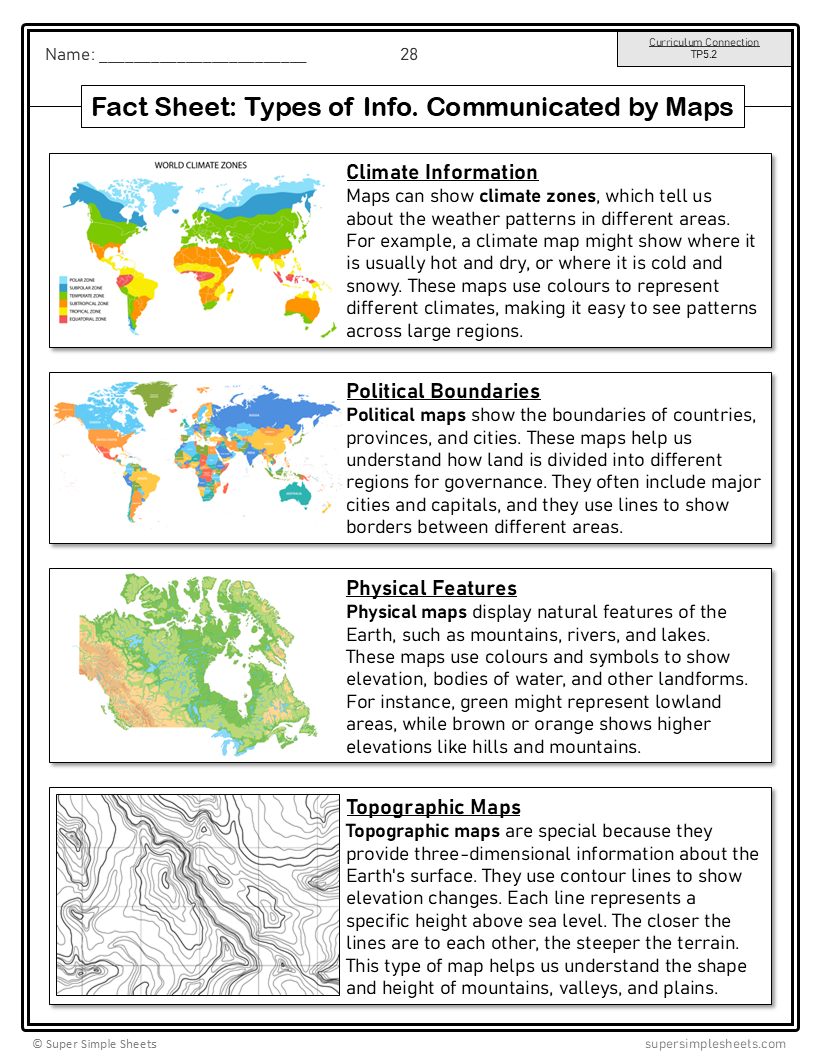 Alberta - Grade 5 Social Studies - FULL YEAR BUNDLE – Super Simple Sheets