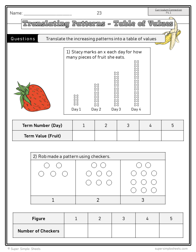 Saskatchewan Grade 4 Math - Full Year Bundle – Super Simple Sheets