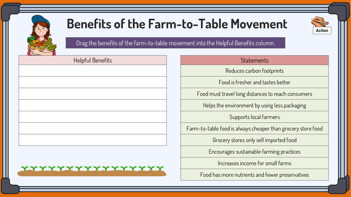 Healthy Eating - Grade 6 - Alberta Health and Wellness - Lessons/Workb ...