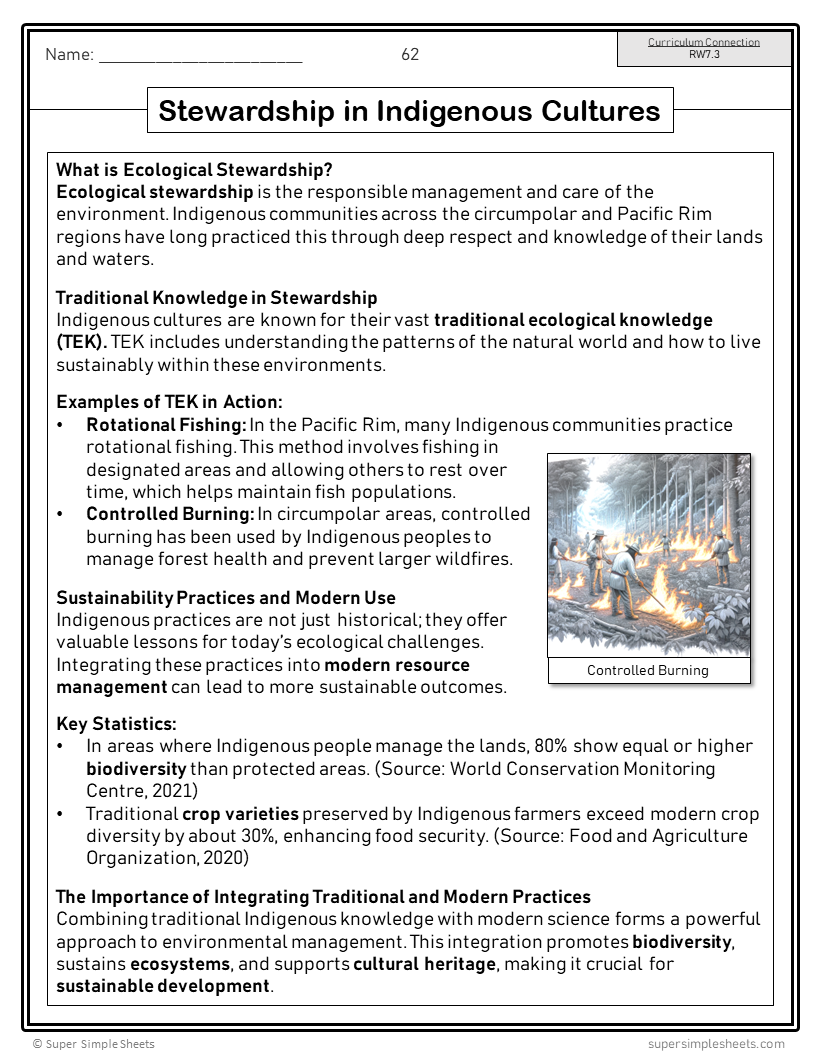 Saskatchewan - Grade 7 - Social Studies - FULL YEAR BUNDLE – Super ...