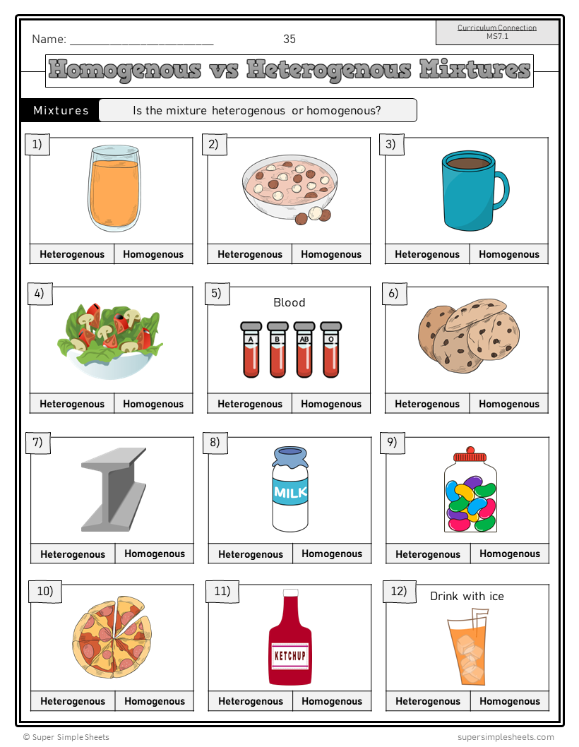 Saskatchewan Grade 7 Science - Full Year Bundle - GOOGLE/PDF INCLUDED ...