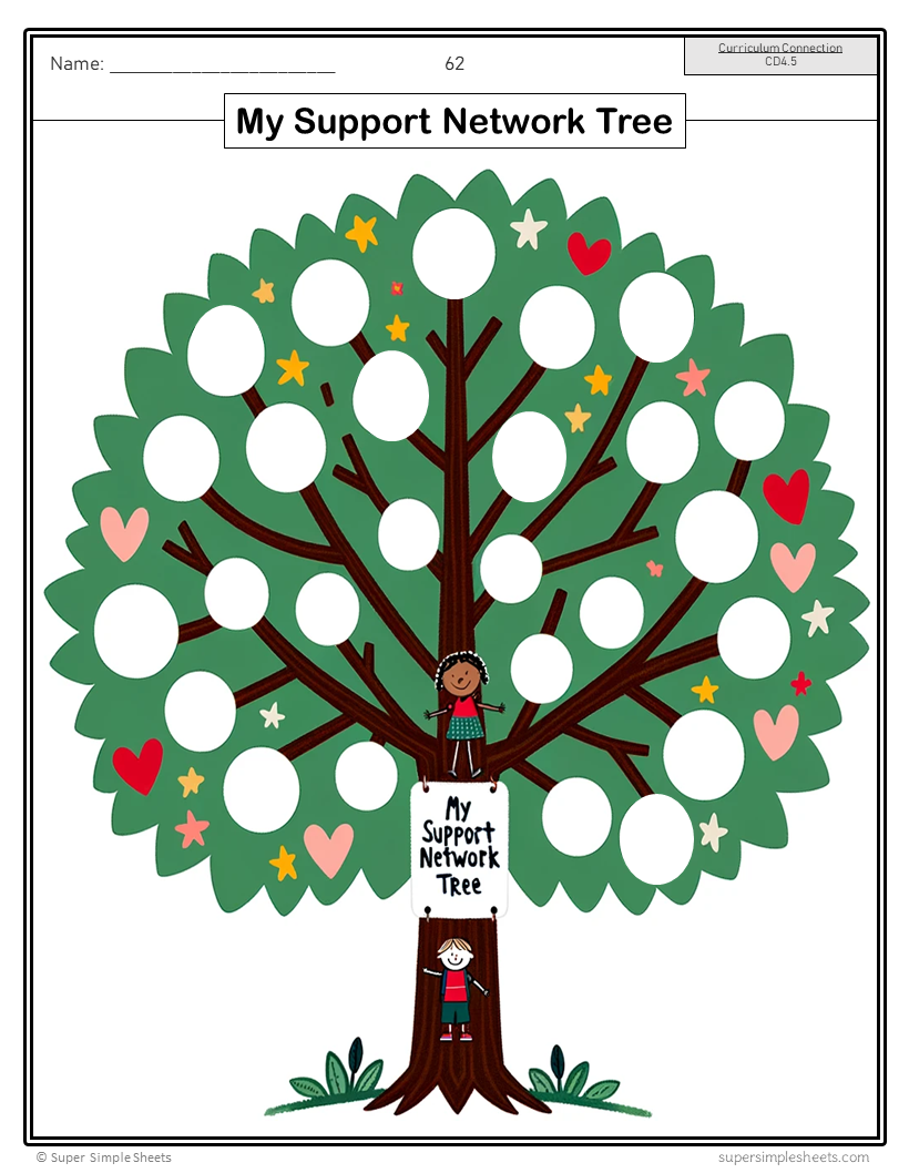 Alberta Grade 4 Health - Full Year Bundle – Super Simple Sheets