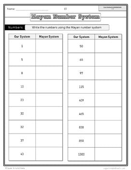 BC Social Studies Grade 3 Full Year Bundle – Super Simple Sheets