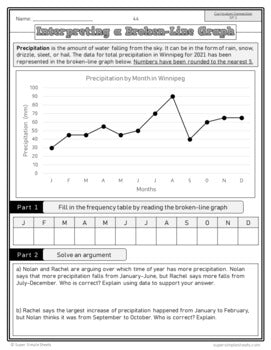 Grade 6 - Manitoba Math - Full Year Bundle – Super Simple Sheets