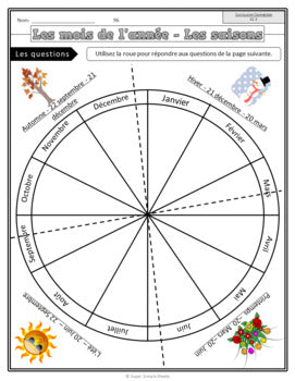 Grade 1 - Full Year Math Bundle - Ontario New 2020 Curriculum - FRENCH ...