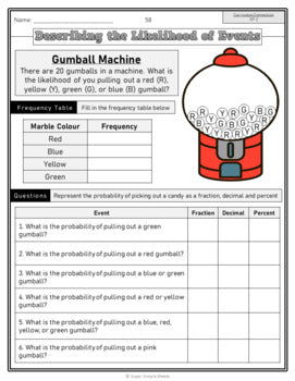 BC Grade 5 Math Whole Year Bundle Digital and PDF – Super Simple Sheets