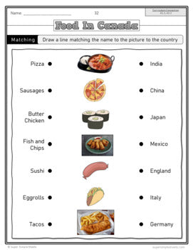 Ontario - Grade 2 - Social Studies - FULL YEAR BUNDLE – Super Simple Sheets