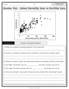 Ontario - Grade 8 - Social Studies - Geography - FULL YEAR BUNDLE ...