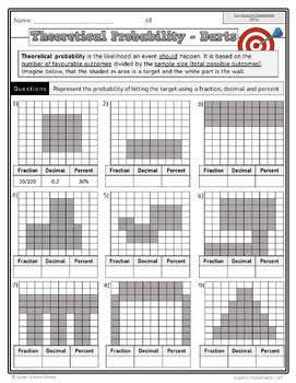 Nova Scotia Grade 6 Math - Full Year Bundle – Super Simple Sheets