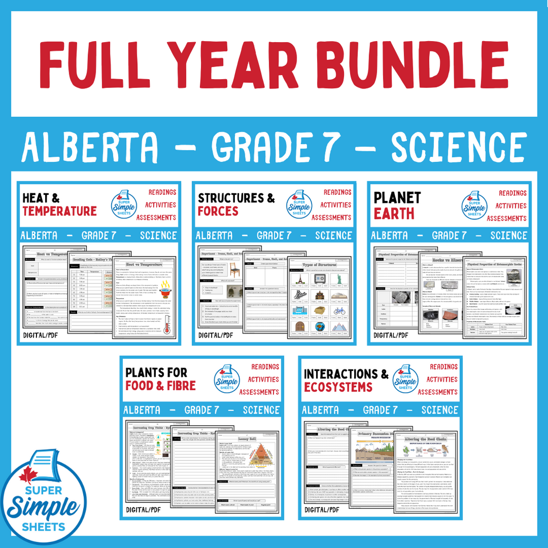 Products – tagged "Science" – Super Simple Sheets