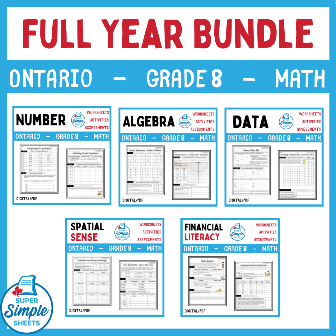 Ontario Grade 8 Math Full Year Bundle – Super Simple Sheets