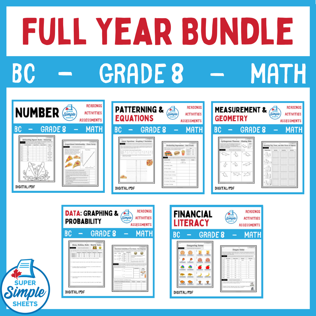 BC Grade 8 Math Full Year Bundle – Super Simple Sheets