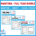 Manitoba Grade 1 - Social Studies - Full Year Bundle – Super Simple Sheets