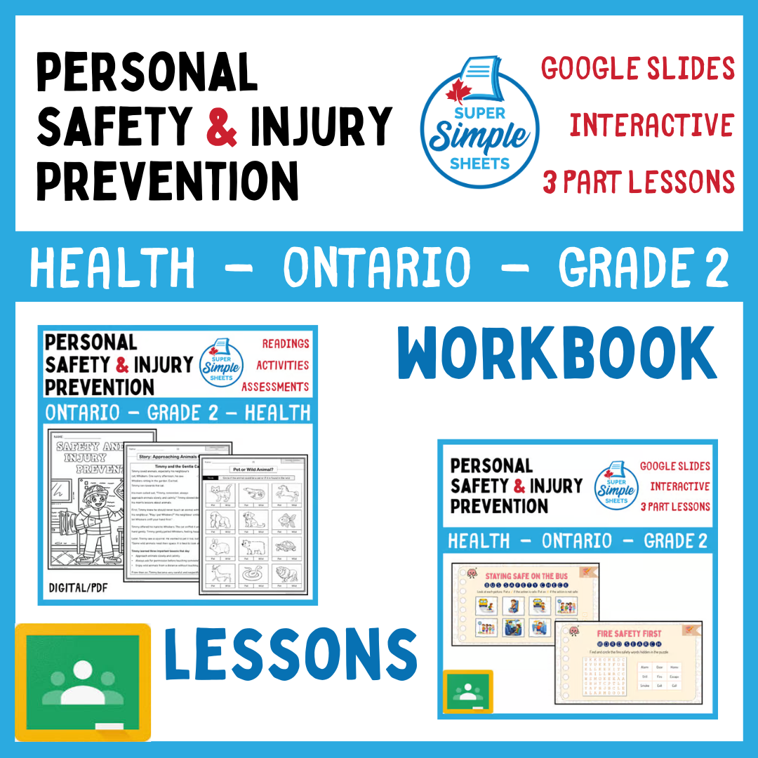 Grade 2 - Personal Safety & Injury Prevention Unit - Ontario Health ...