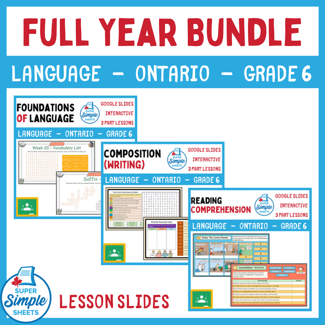 Grade 6 - Ontario Language - Google Lesson Slides - Full Year Bundle ...