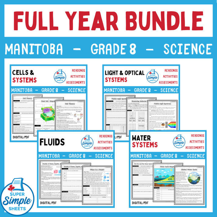 Science - Manitoba Grade 8 - FULL YEAR BUNDLE – Super Simple Sheets