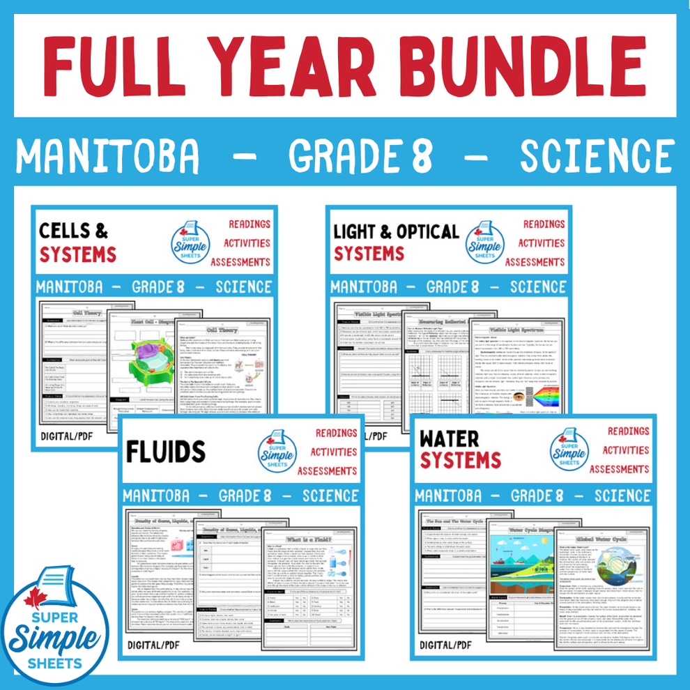 Science - Manitoba Grade 8 - FULL YEAR BUNDLE – Super Simple Sheets