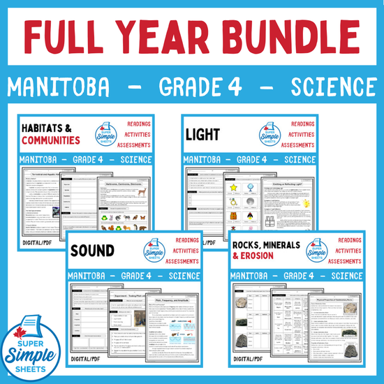 Science - Manitoba Grade 4 - Full Year Bundle – Super Simple Sheets