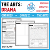 Ontario Arts Curriculum Grade 2 - Drama - Full Year Unit – Super Simple ...