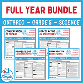 Ontario – Super Simple Sheets