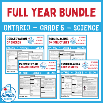 Ontario – Super Simple Sheets