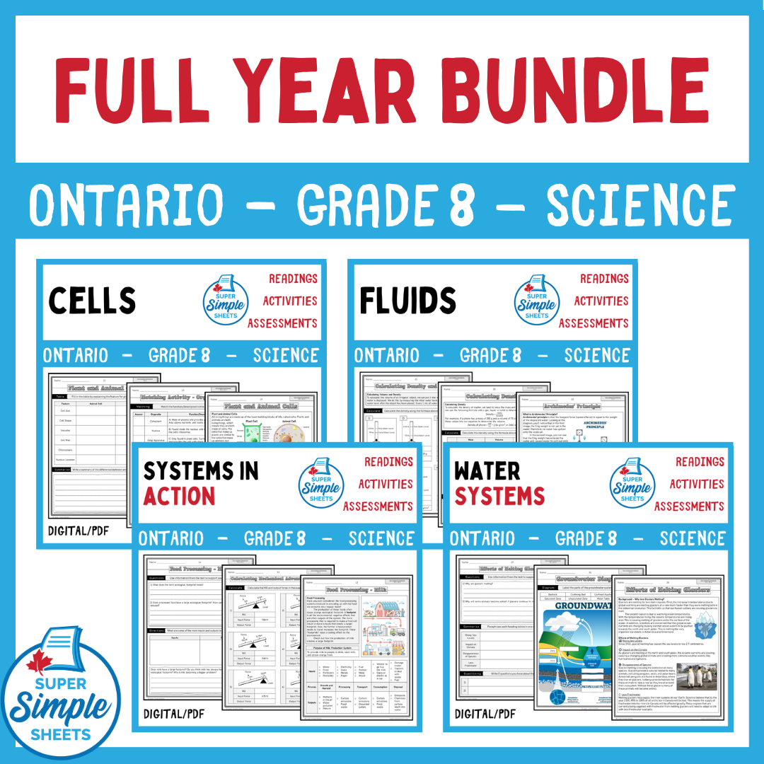 Ontario – Super Simple Sheets