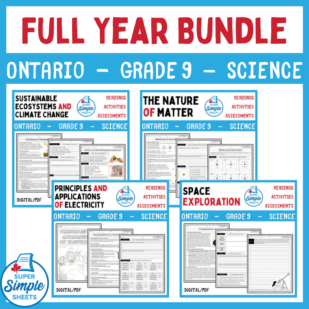 Ontario – Tagged "Grade 9" – Super Simple Sheets