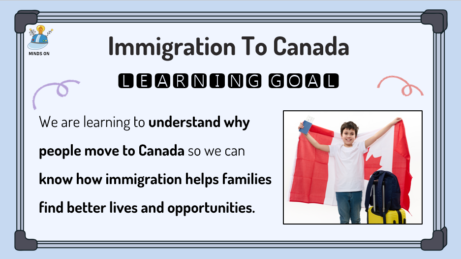 Changing Family & Community Traditions - Ontario Social Studies Grade ...