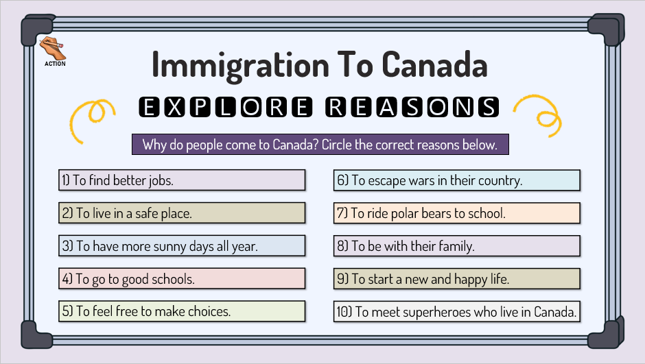 Changing Family & Community Traditions - Ontario Social Studies Grade ...