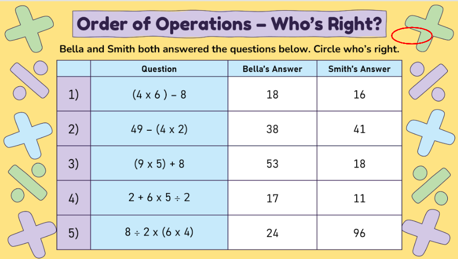 Number Unit - Grade 7 - Ontario Math - Lesson/Workbook Bundle – Super ...