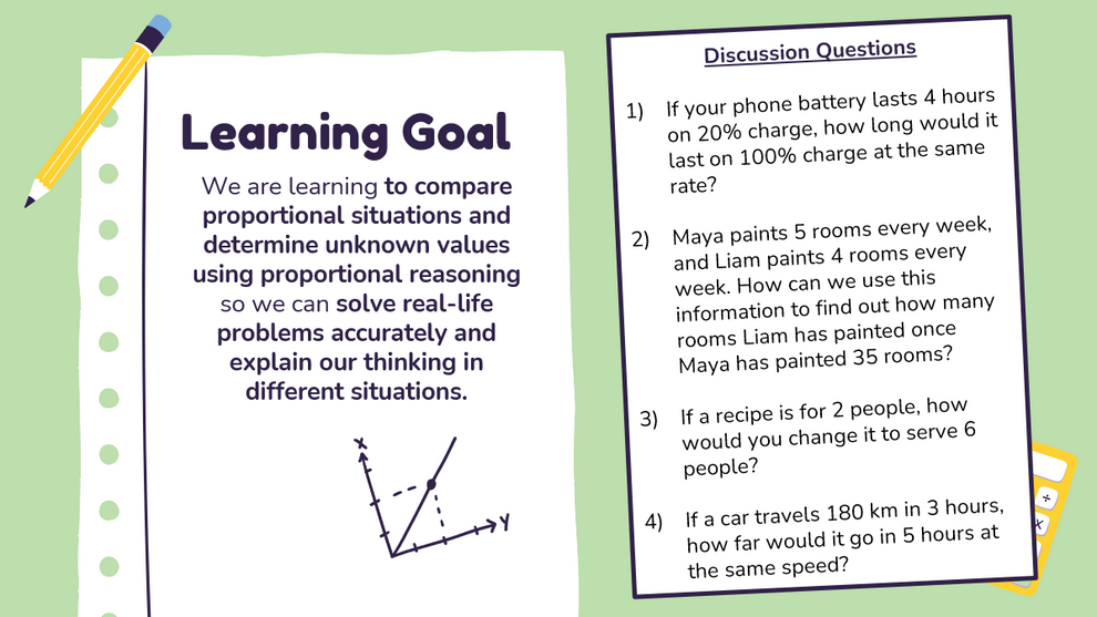 Number Unit - Grade 8 - Ontario Math - Lesson/Workbook Bundle – Super ...
