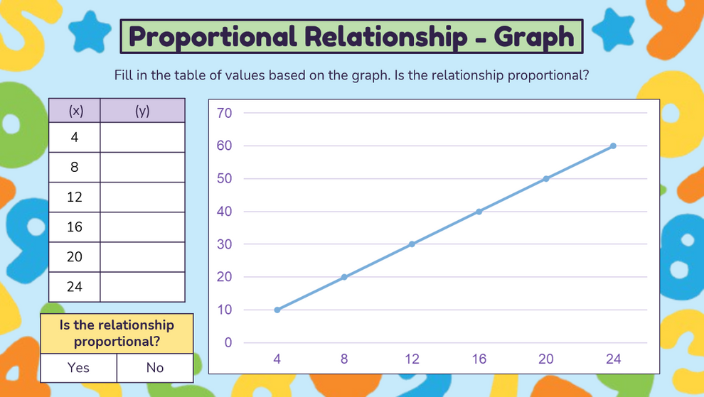 Number Unit - Grade 8 - Ontario Math - Lesson/Workbook Bundle – Super ...