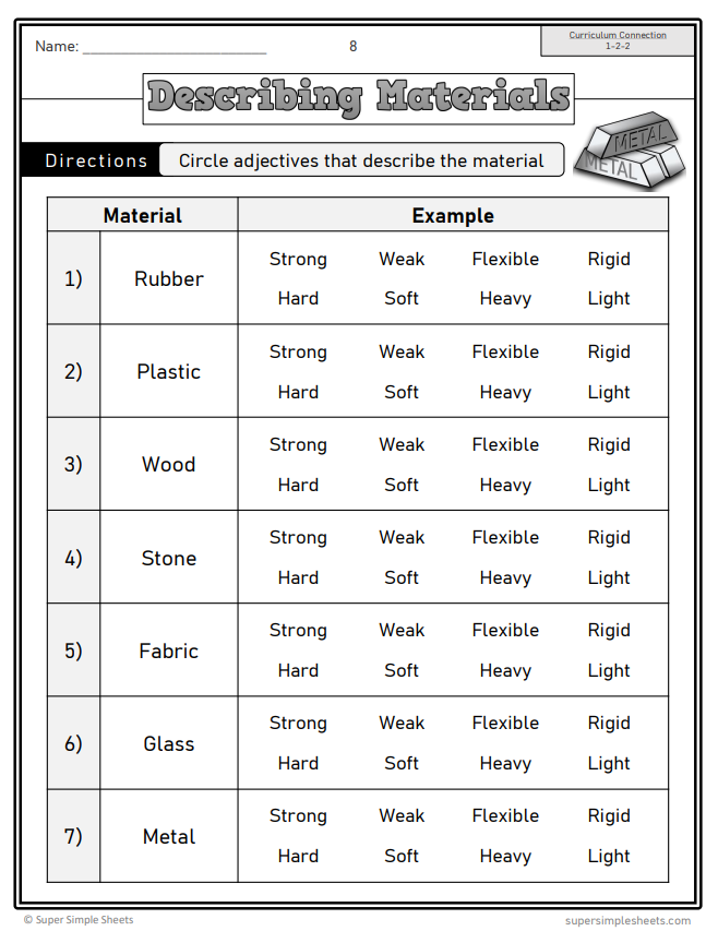 Science - Manitoba Grade 1 - FULL YEAR BUNDLE – Super Simple Sheets