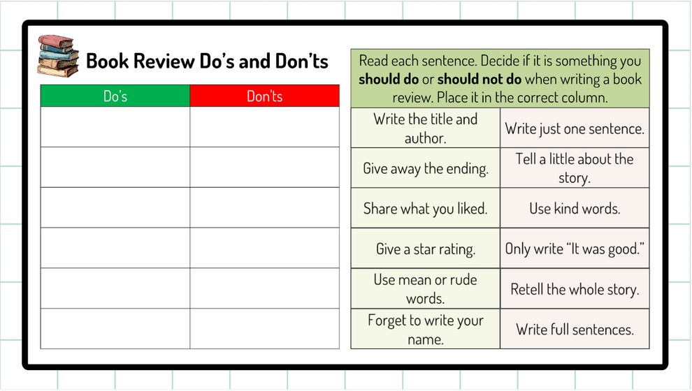 Grade 2 - Writing Unit - Saskatchewan Language - Lesson/Workbook Bundl ...