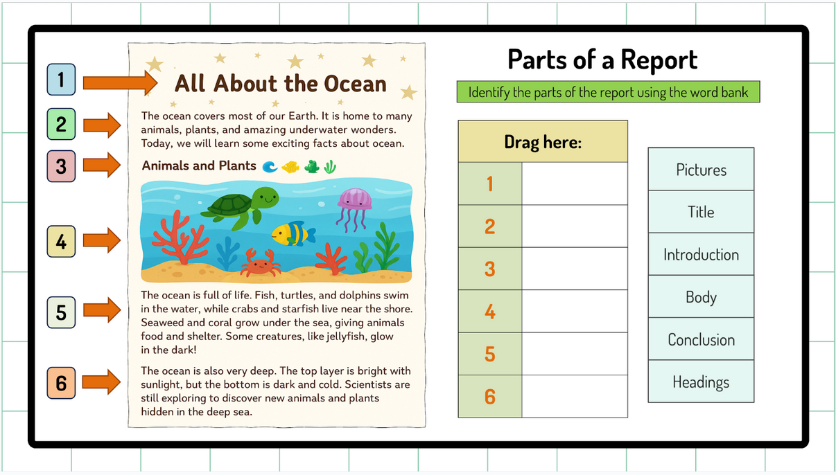Grade 3 - Writing Unit - Saskatchewan Language - Lesson/Workbook Bundl ...