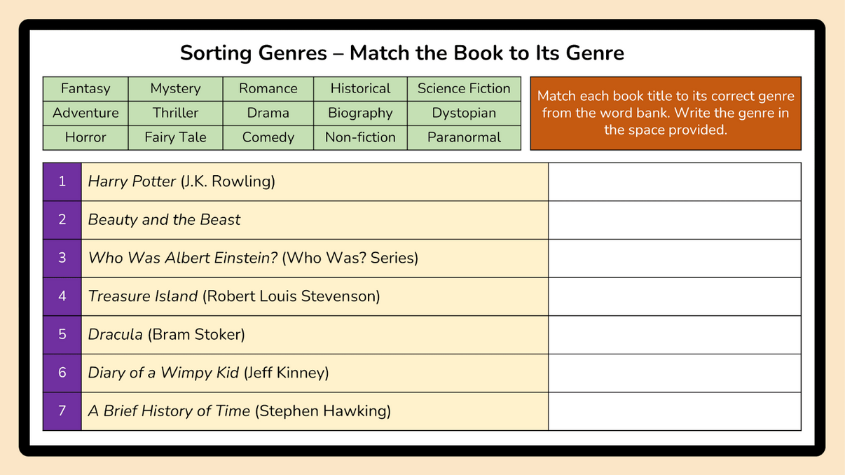 Grade 6 - Writing Unit - Manitoba Language - Lesson/Workbook Bundle ...