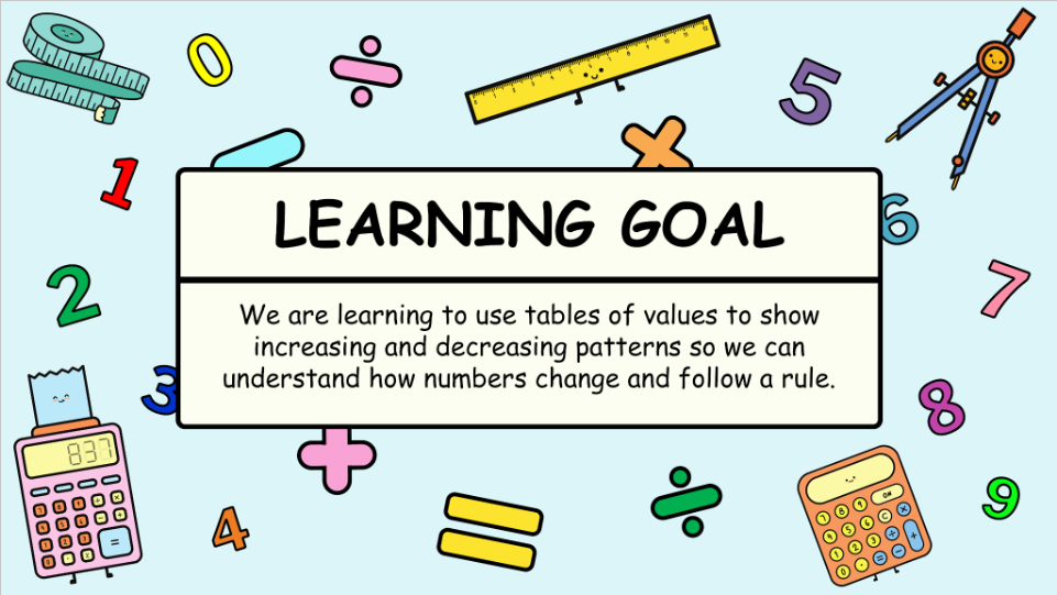 Grade 2 - Algebra - Patterns, Equations - Ontario Math - Lesson/Workbo ...