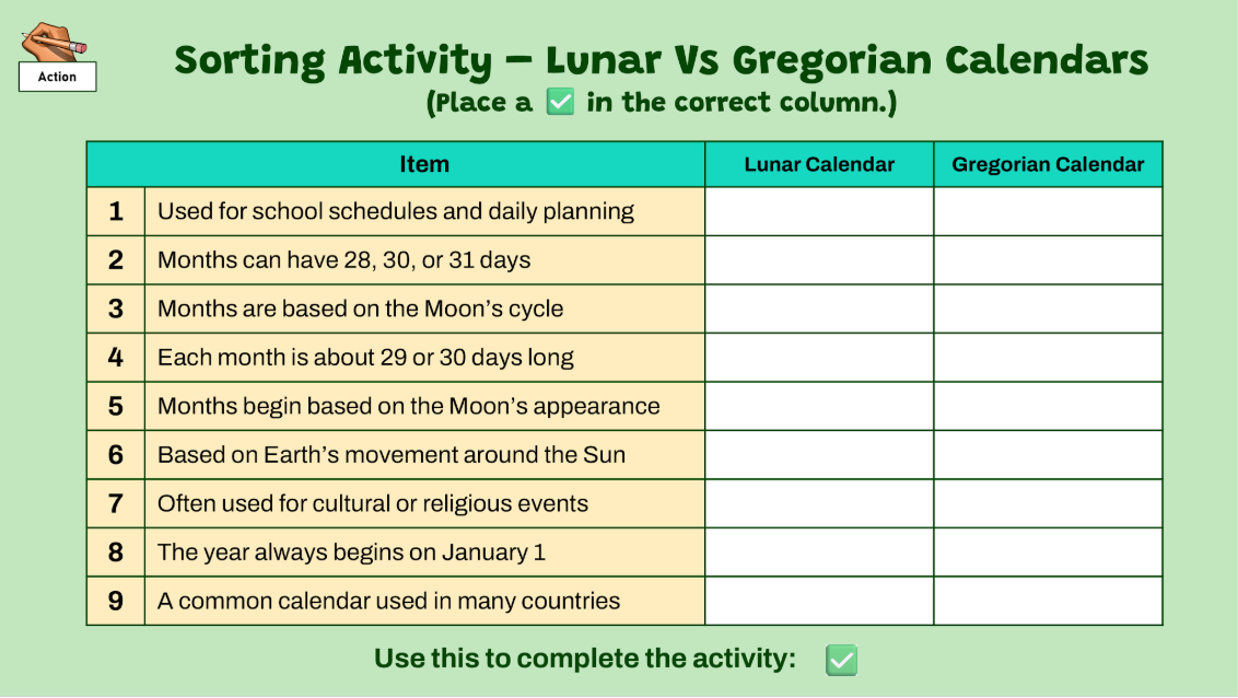 Grade 4 - Space Unit - Alberta Science - Lesson/Workbook Bundle – Super ...