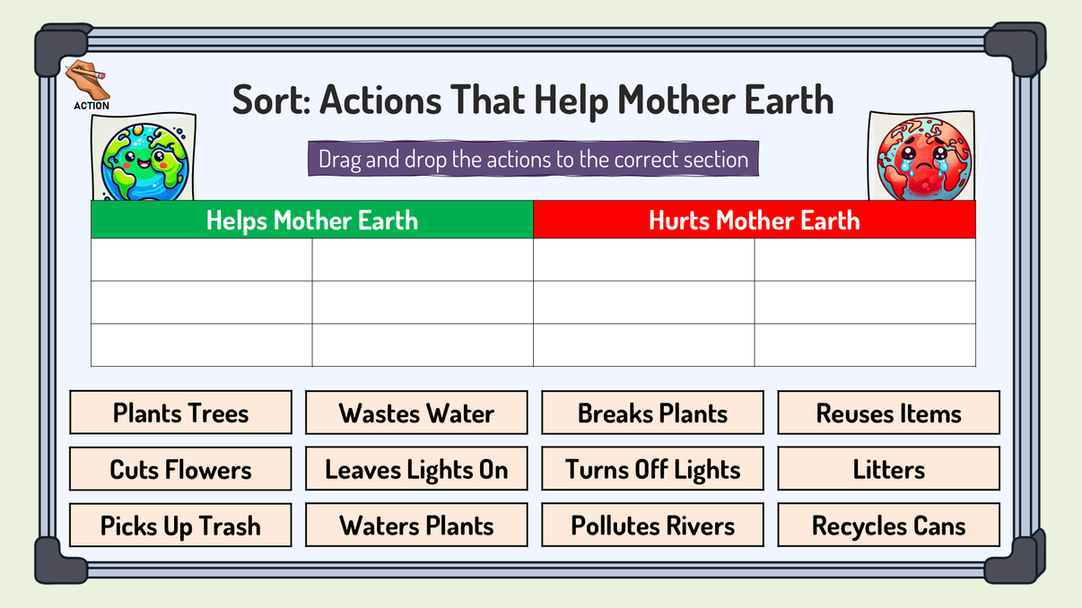 Ontario - Grade 1 - Social Studies - Lessons/Workbook Mega Bundle ...