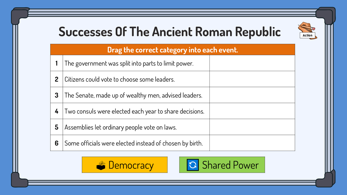 Alberta - Grade 5 - Social Studies - Google Lesson Slides - Full Year ...