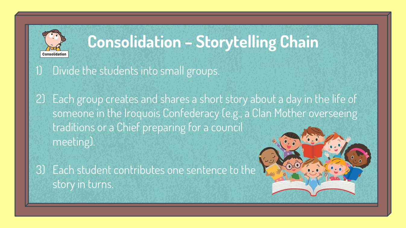 Alberta - Grade 7 - Social Studies - Google Lesson Slides - Full Year ...