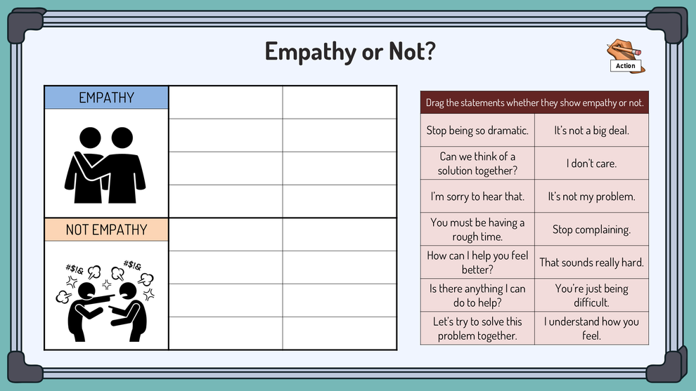 Alberta Grade 4 Health - Google Lesson Slides - Full Year Bundle ...