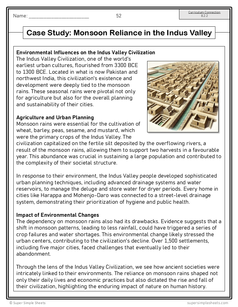 Manitoba - Grade 8 Social Studies - FULL YEAR BUNDLE – Super Simple Sheets