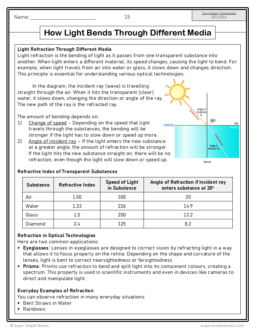 Ontario Grade 10 Applied Science Curriculum - STEM - Full Year Bundle ...